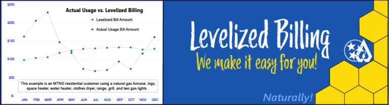 Levelized Billing - Middle Tennessee Natural Gas Utility District